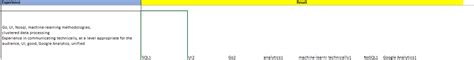 Count Exact Match Using Excel VBA Stack Overflow
