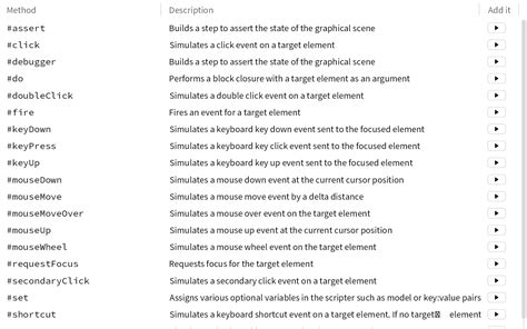 explaining the squarified treemap algorithm