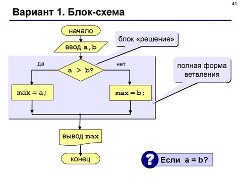 Программирование на языке Си Online Presentation