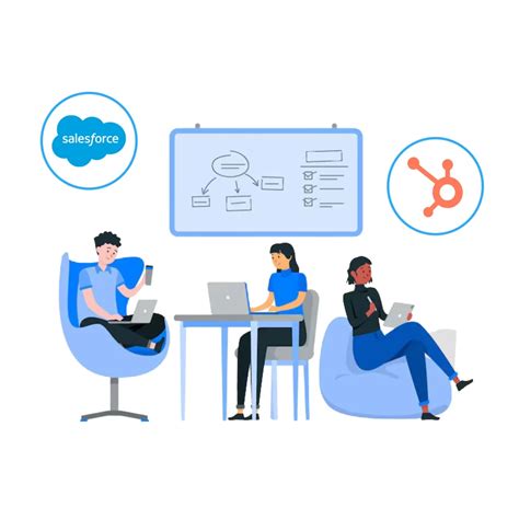 Salesforce Hubspot Integration Unleash Powerful Synergy