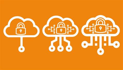 On Linkedin Cloudsecurity Cybersecurity Firetail Apisecurity