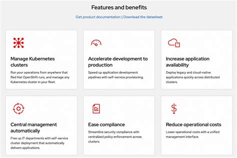 saurabh srivastava on linkedin power of openshift advanced cluster