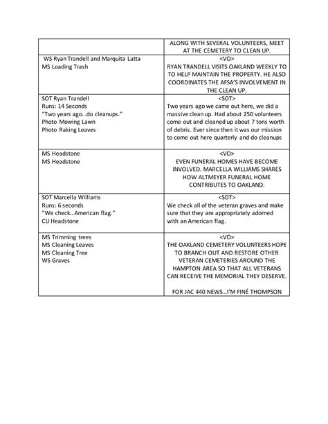 Cemetery Cleanup Package Script Pdf