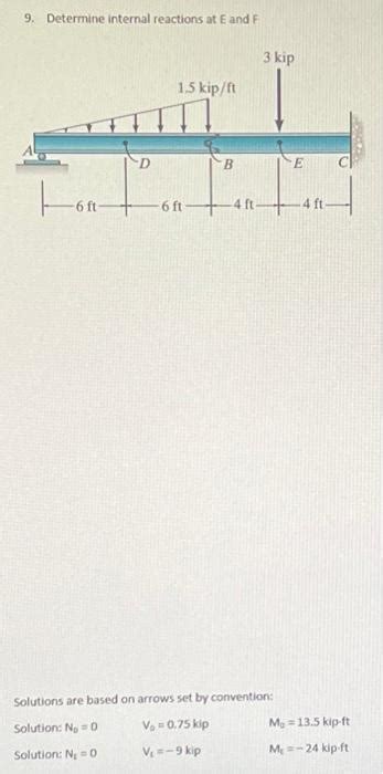 solved 9 determine internal reactions at e and f solutions