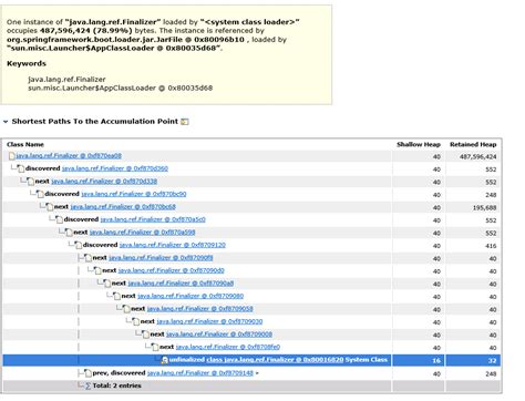 Nacos203 内存不断升高 · Issue 9472 · Alibabanacos · Github
