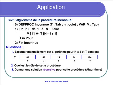 Pdf Application Yassine Ben Salah Récursive Tournage à La Main Algorithmique Programmation