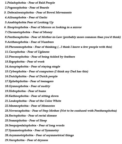 Types Of Phobias List
