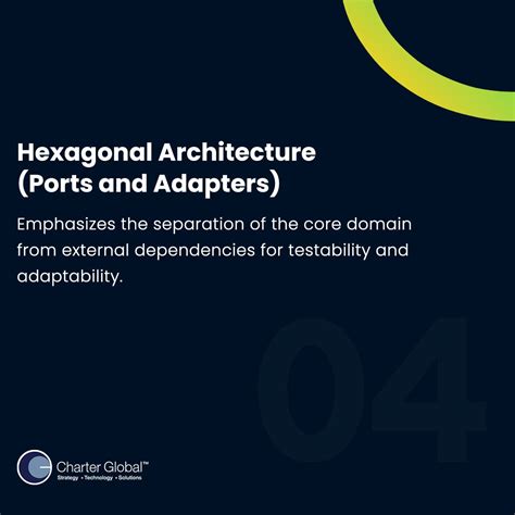 Top Software Architecture Patterns Custom Solutions At Charter Global