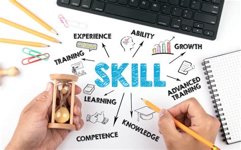 Salesforce Managed Services Archives North Peak Solutions