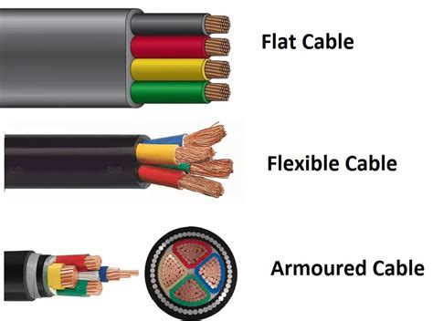 How To Calculate The Ht Cable Size Wiring Work