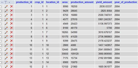 Two Column Name Same Using Join In Mysql Stack Overflow