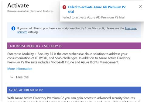 Instructions Labs LAB MFAConditionalAccessandAADIdentityProtection Md Issue