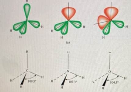 Solved Use The Diagram Below To Explain VSEPR Theory Predict The Answer Transtutors