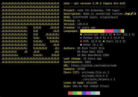 [gitporn] repository summary on your terminal r unixporn