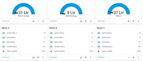 Calculated Sensor Configuration Home Assistant Community