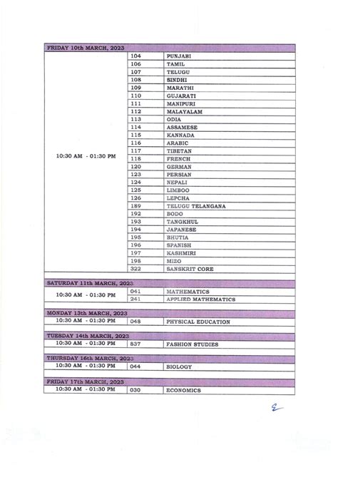 Cbse Class 12 Datesheet For Board Exams 2022 2023