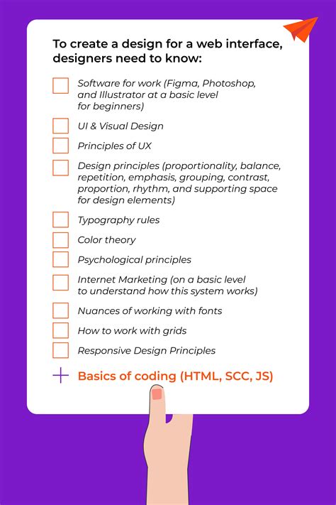 Coding And Design Should Web Designers Learn To Code In 2022