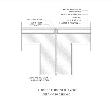 Floor To Floor Settlement Joint Detail Dwg Cad Detail