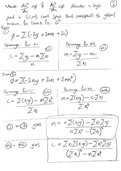 Linear Least Squares