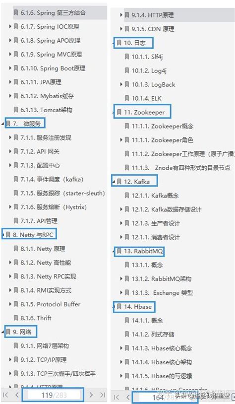 差点跳起来了！全靠这份999页java面试宝典，我刚拿到抖音开发岗的offer 知乎