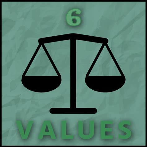 The Value Of Values Type The Enneagram In Business