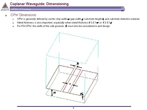 Port Tutorial Series Coplanar Waveguide Cpw Hfss V