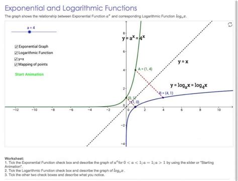 Mastering Exponential Functions 15 4 Key Tips And Answer Guide