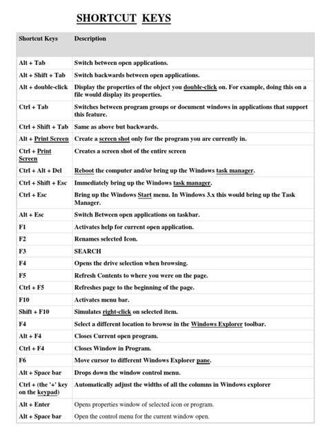 shortcut keys pdf window computing microsoft excel