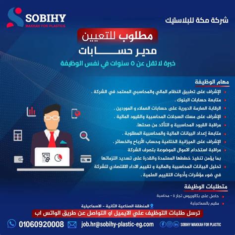 Noha Sayed Posted On Linkedin