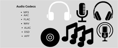 How To Fix Audio Codec Not Supported With Ways