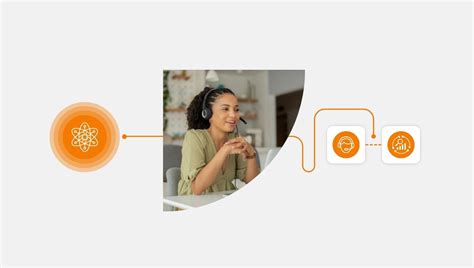 How To Adjust Your Strategy With Ai Speech Analysis Using Topic Extraction