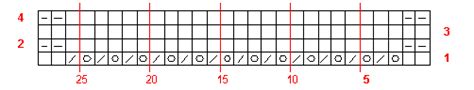 graphing knitting patterns string or nothing