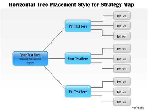 Tree Strategy Maps