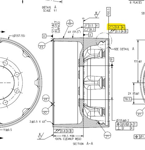 Best Way To Use Profile For This Callout Not Familiar With Using