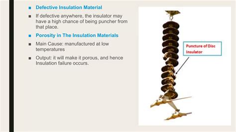Flash Over Testing Of Overhead Insulators Pptx Chemistry Science