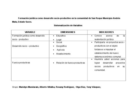 Sistematizacion De Variables Pdf