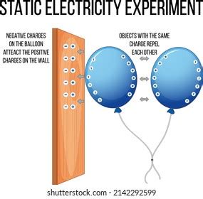 170 Clipart Static Stock Vectors And Vector Art Shutterstock