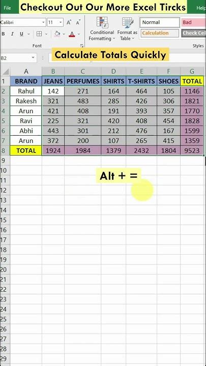 Calculate Totals Quickly Shorts Exceltricks Excel Youtube