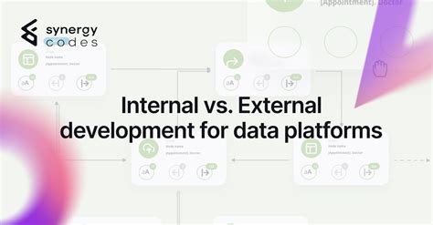 Dataplatformdevelopment Datavisualization Dataplatform Synergy Codes