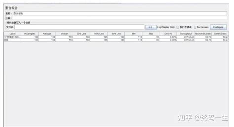 Logback日志这样配置让你性能提升 倍 知乎