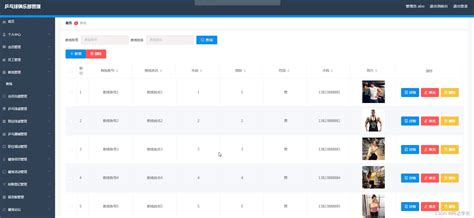 Java毕设项目乒乓球俱乐部管理（javavuemybatismavenmysql）乒乓球方面可以做什么毕设项目 Csdn博客