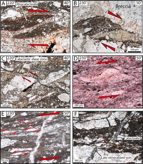 Observation Of Kinematic Indicators And Cross Cutting Relationships In Download Scientific