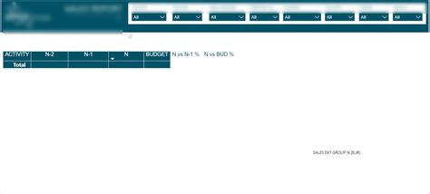 Rls Not Working With Group Based On A Join Microsoft Fabric Community
