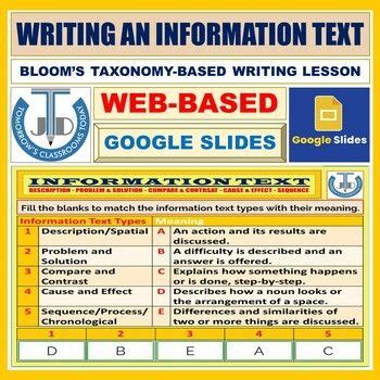 WRITING AN INFORMATION TEXT GOOGLE SLIDES Writing Lessons Vocabulary Exercises Language