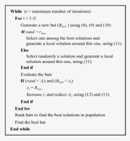 Bat Algorithm Pseudocode HD Png Download Transparent Png Image PNGitem