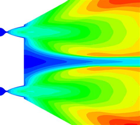 an example output of the cfd code shows that the proximity of two