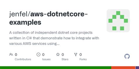 GitHub Jenfel Aws Dotnetcore Examples A Collection Of Independent Dotnet Core Projects