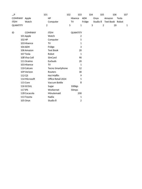 Guide To Hlookup Pdf
