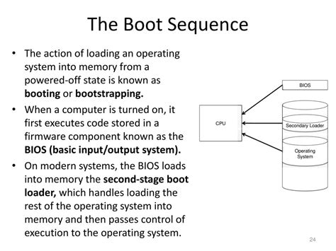 Isa 562 Information Security Theory And Practice Ppt Download