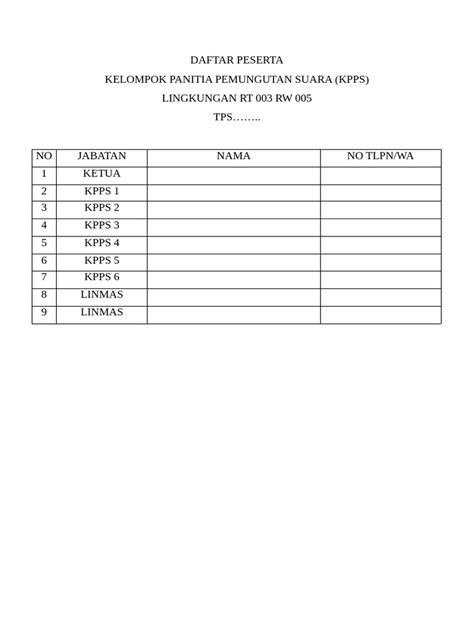 Daftar Peserta Kpps Pdf